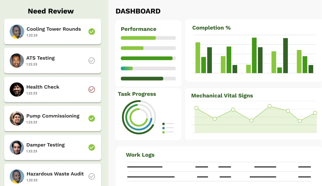 Services – Power Generation - StringBean Technologies