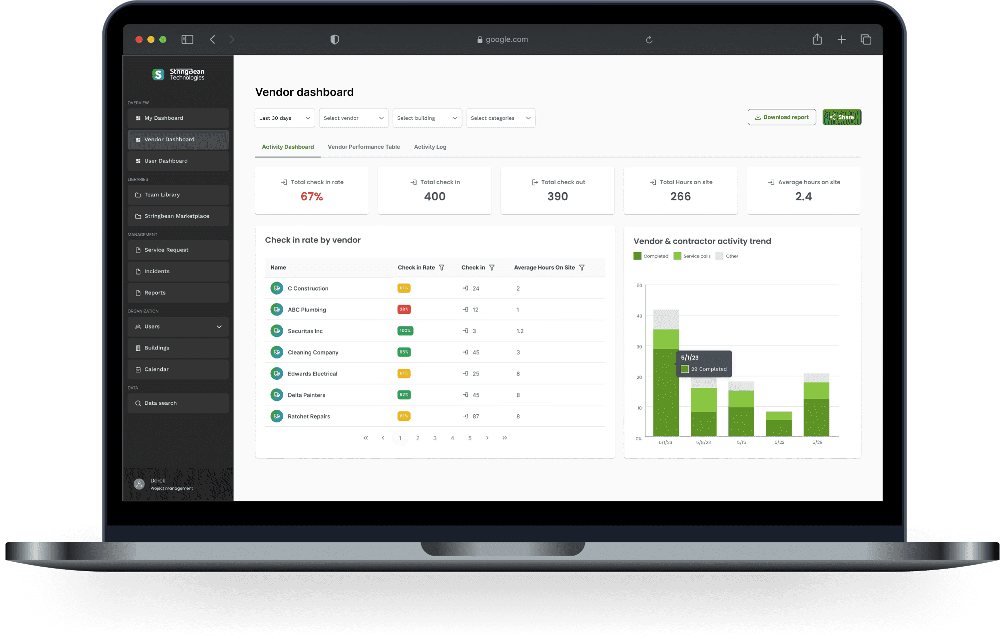 Vendor Management - StringBean Technologies